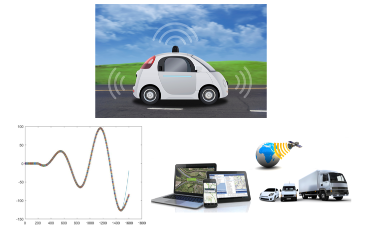 First Order Vehicle Tracking – Max Pisciotta